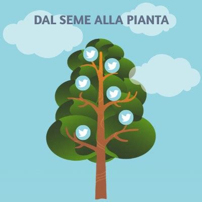 INTERACTIVE TREe