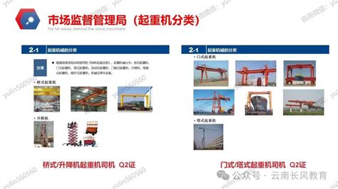 2024年在云南省昆明市起重机司机证（q2）、起重指挥证q1怎么办理 知乎