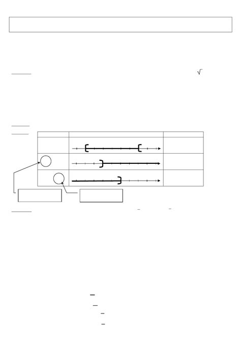Fiche N°15 Notations Et Langage Mathématiques Notations Et