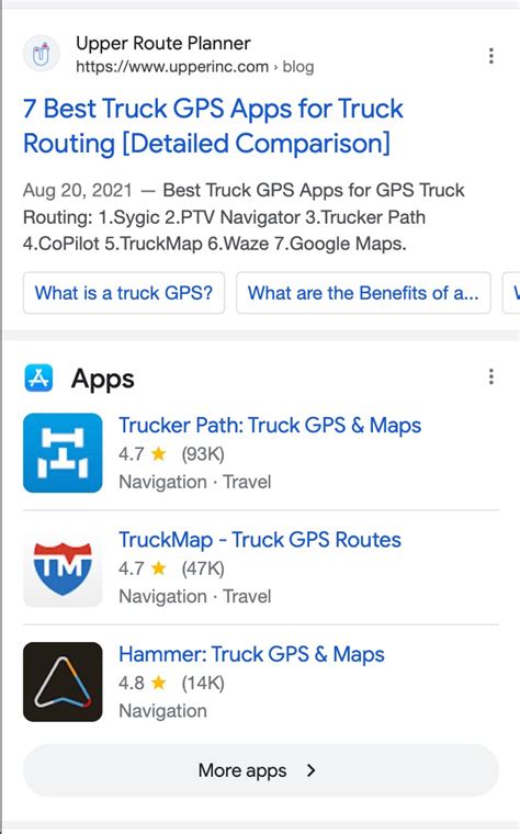 Serp Features Applications List