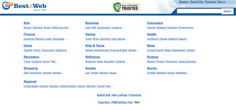 Directory Site