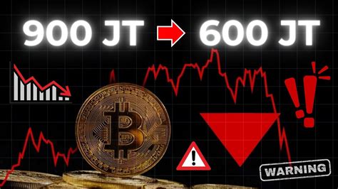 Portofolioku Hancur Dari Juta Sisa Juta Aug Youtube
