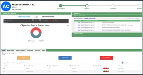 ANSWERED What Is CMMC Compliant Etactics