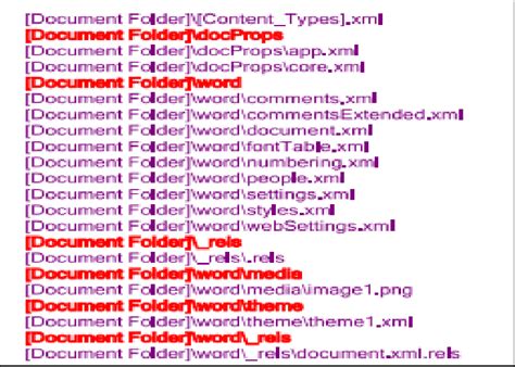 Demonstration Of File Paths Download Scientific Diagram
