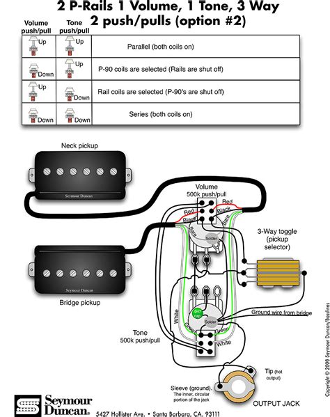 Guitar Wiring 1 Volume 1 Tone