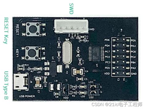 Apm32f003 优雅使用j Link解除apm32f003的读保护apm32f003 解密 Csdn博客