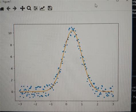 Solved Import Matplotlibpyplot As Plt Import Numpy As Np X