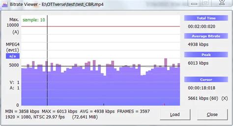 什么是 Cbr、vbr、crf、capped Crf？