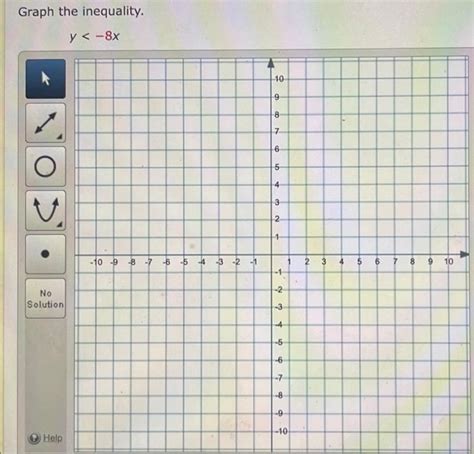 Solved Graph The Inequality Y