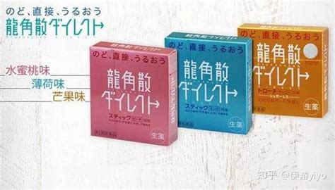 日本网红神药，真的有那么厉害？日本药品必买清单，买这些不会出错！ 知乎