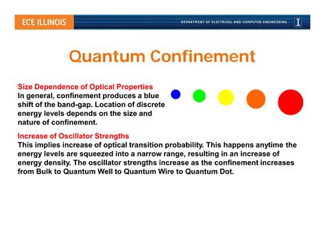 Introduction To Nanophotonics Pdf