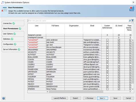 System Administrator User Permissions Wands For Sap