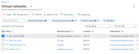 How To Delete Virtual Network In Azure Geeksforgeeks