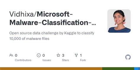 Github Vidhixa Microsoft Malware Classification Challenge Open