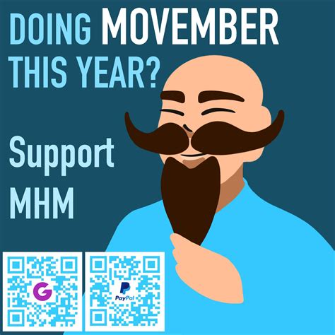 Mens Mental Health Month Mental Health Movement