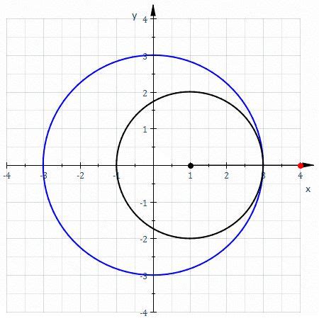 HypotrochoidOutThreeHalves gif Matematicas Geometría Libros
