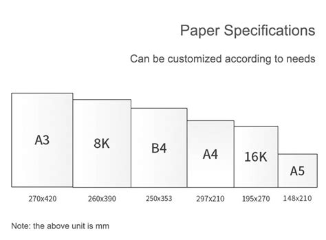 A4 Size Paper 500 Sheets 75 Gsm Copy Office Paper White A4 Buy A4