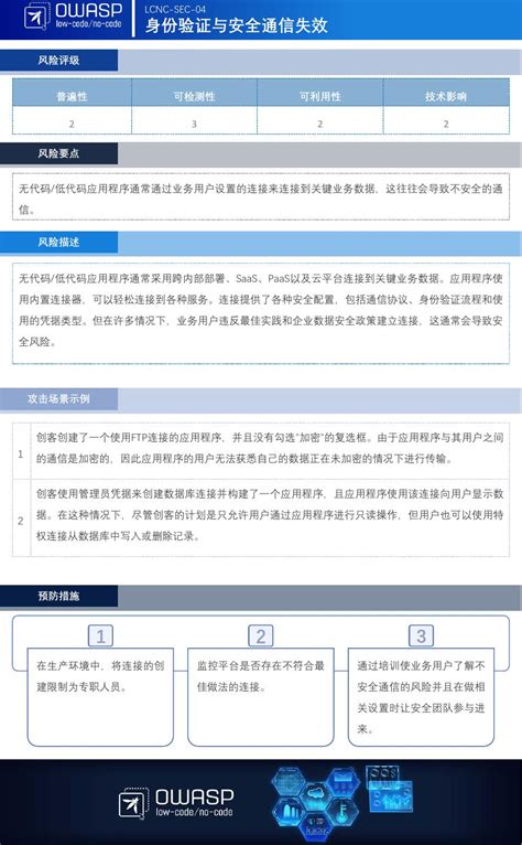 OWASP低代码十大安全风险