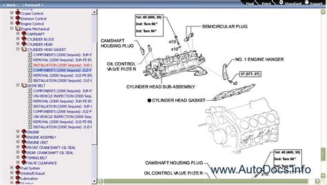 Exploring The Inner Workings Of The Toyota Sequoia Engine A Detailed