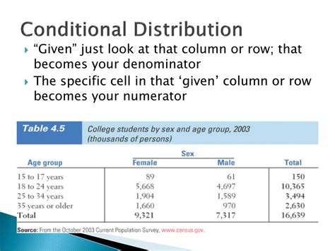 chapter 1 exploring data ppt download