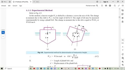 Metacentric Height Youtube