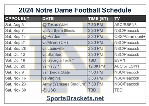 Notre Dame Football Schedule 2024 2024 Olympics Etti Jennilee