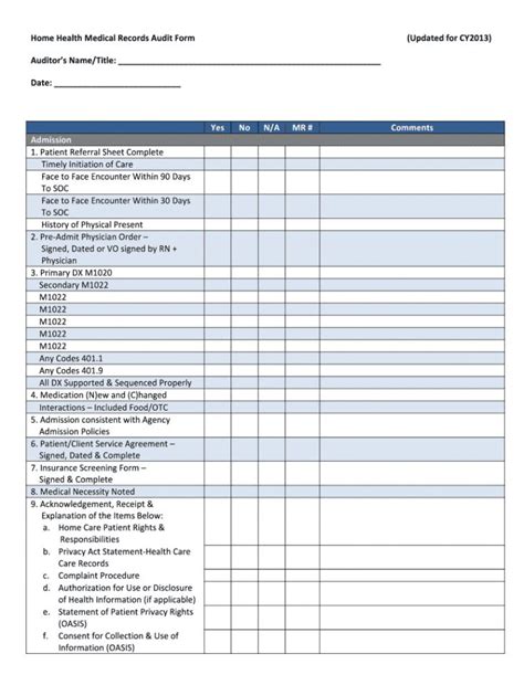 Med Cart Audit Sheet At Carrie Hernandez Blog