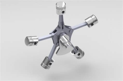 When Mechanical Engineering Looks NSFW R Gifs