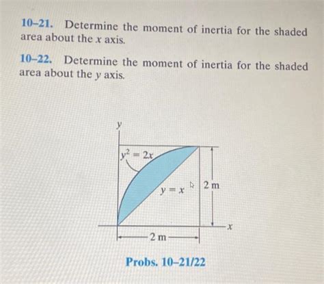 Solved Determine The Moment Of Inertia For The Shaded Chegg
