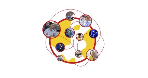 Eduardo David De Azevedo On Linkedin Lets Create Together A