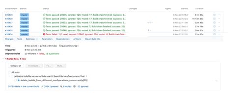 Missing The Old Ui Carrot Menu Behavior In The New Sakura Ui Teamcity