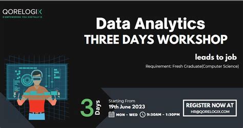 Qorelogix On Linkedin Dataengineering Businessintelligence Data