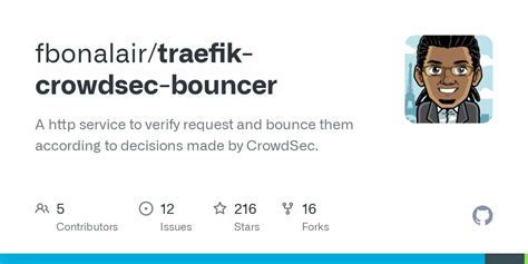 GitHub Fbonalair Traefik Crowdsec Bouncer A Service To Verify
