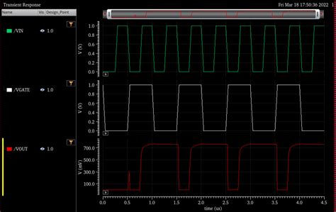 Transistors NMOS As A Switch Electrical Engineering Stack Exchange