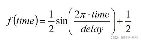 使用unity里的shadergraph实现物体边框呼吸灯效果unity呼吸灯效果 Csdn博客
