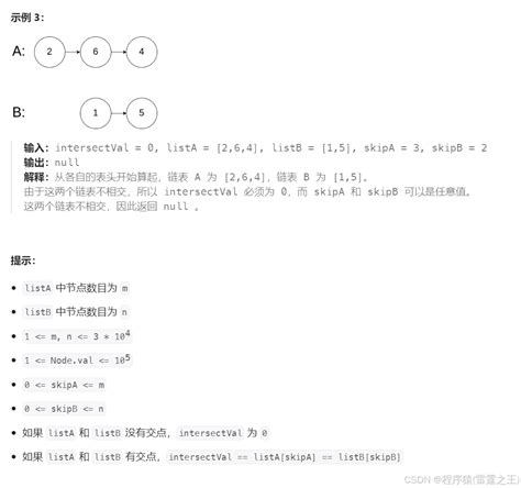 链表oj题 Csdn博客