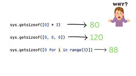 Elevate Your Math Skills Insider Secrets To Quickly Solve Any Math Problem By Harry Disouza