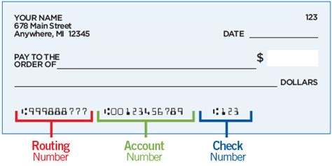 Aba Routing Number Of Banks Usa Routing Bank