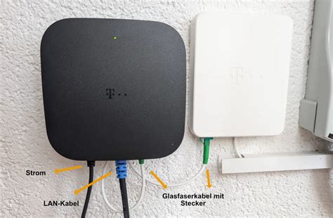 Glasfaser Router Ratgeber And Modelle 2025