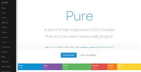 12 Lightweight Bootstrap Alternatives You Should Use Code Geekz