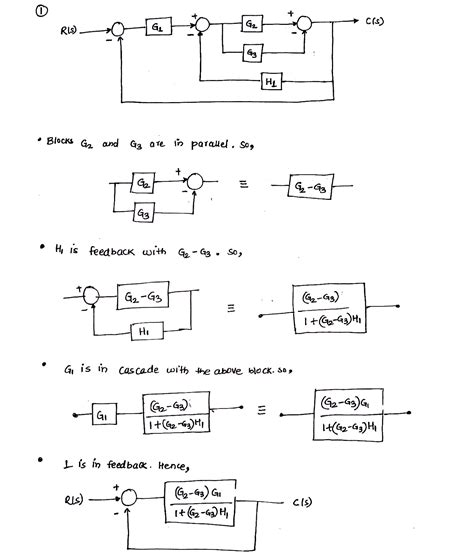 Solved Simplify The Block Diagram Shown In Fig And Find Closed