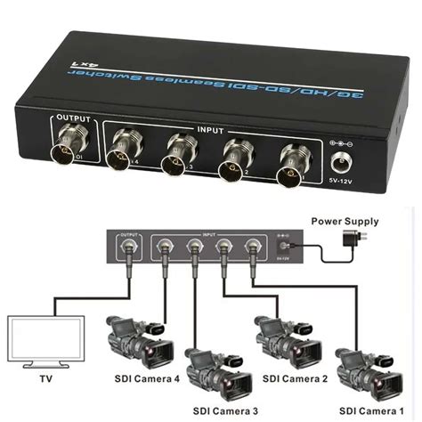 Bnc Sdi 4x1 Switch 4 Port Sdihd Sdi3g Sdi Seamless Switch Switcher