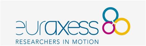 Max Planck Institute For Meteorology International Office