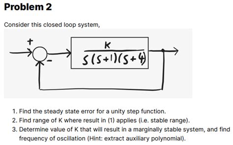 Solved Problem Consider this closed loop system к Chegg