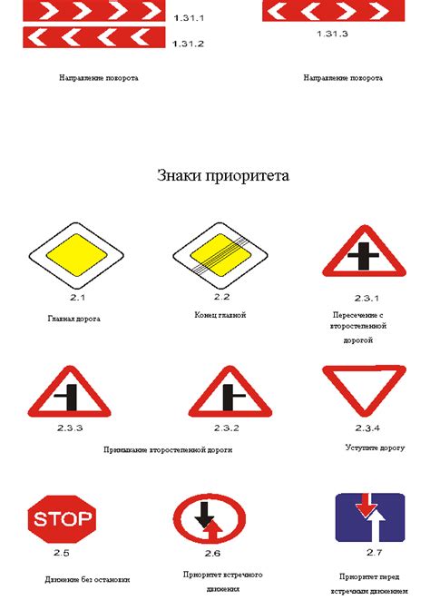транспортное средство движущееся впереди не подало сигнал об обгоне повороте перестроении
