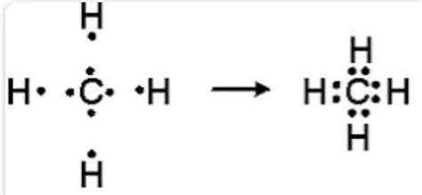 How To Draw A Lewis Diagram For Methane Step By Step Guide