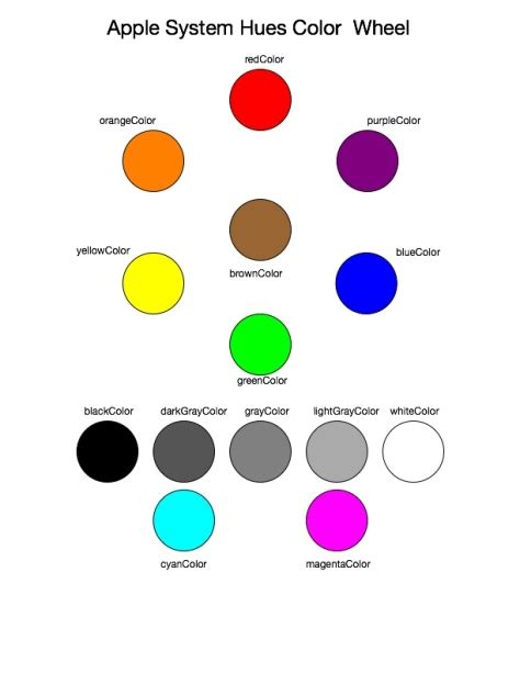 Swift Swift Using Uicolor In Swift Part 2 Making A Color Palette With