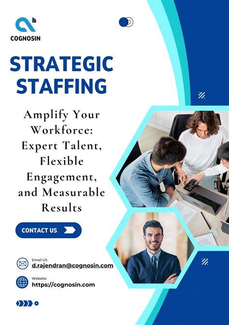 Cognosin Pvt Ltd Posted On Linkedin