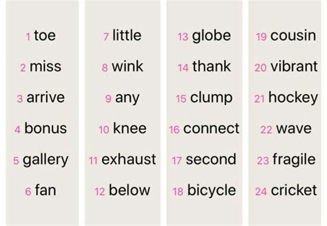 Comprehensive Guide To Bip39 Wordlist Download And Information