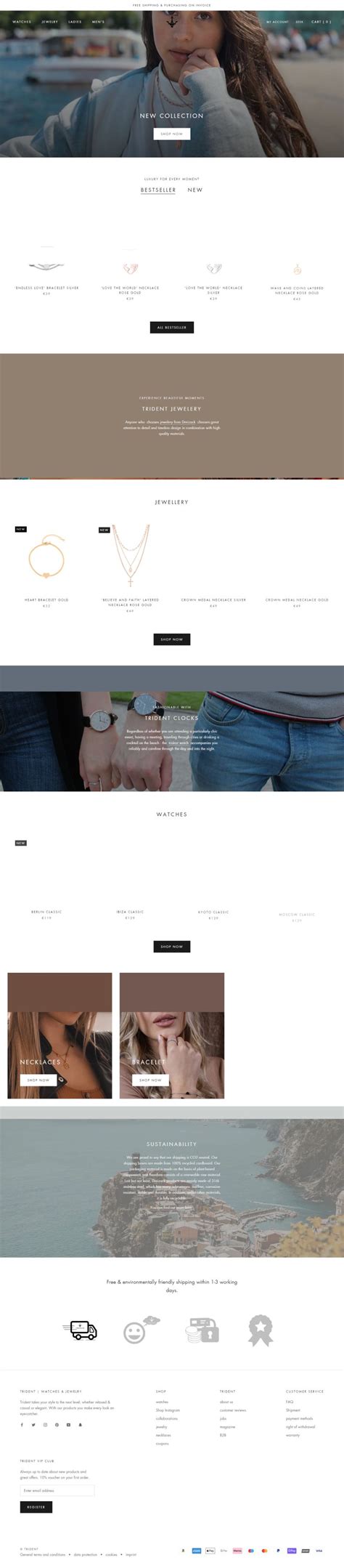 Arif Hossain On Linkedin Ecommerce Shopify Germany Shopifywebsite